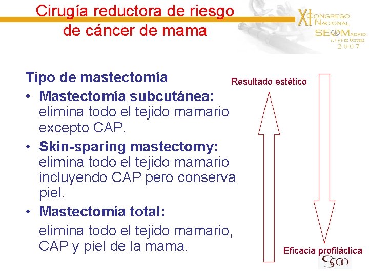Estrategias de reduccin del riesgo en portadoras de