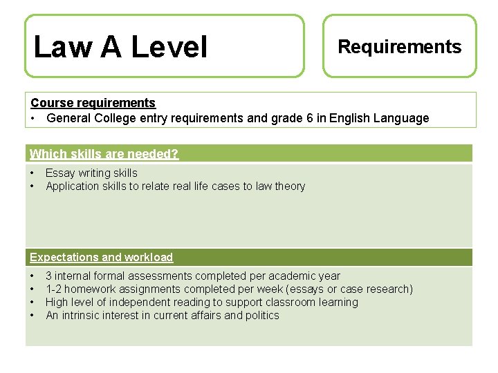 Welcome to Law A Level By the end