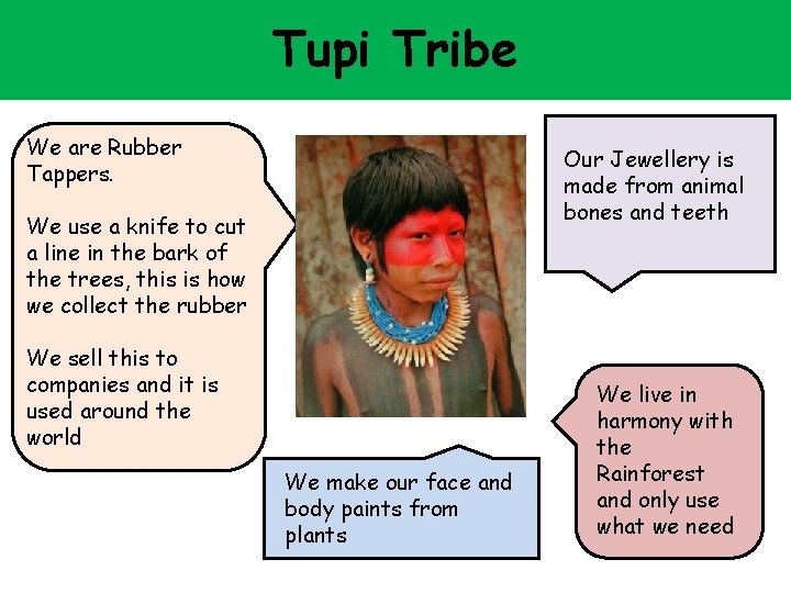 Panara Tribe We are nomadic farmers Nomadic means