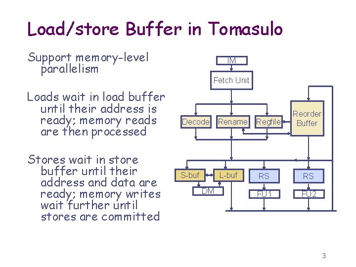 Lecture 11 Memory Data Flow Techniques Loadstore buffer