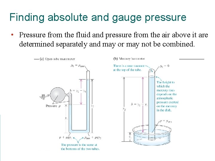 Fluid Mechanics PHYS116 A03 110409 Lecture 31 Momchil