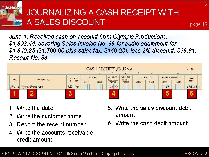 LESSON 2 2 Journalizing and Posting Cash Receipts