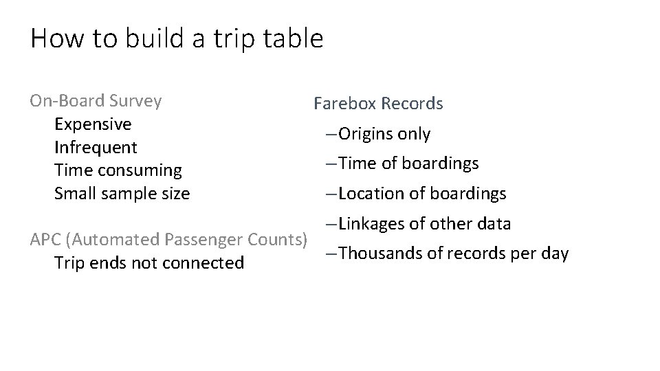 PASSENGER OD TRIP TABLE FROM FAREBOX RECEIPTS Kelly