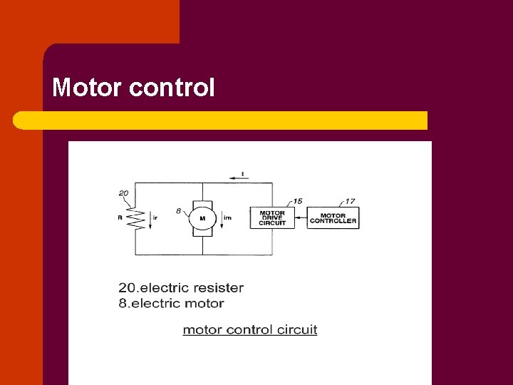 ELECTROMAGNETIC SUSPENTION FOR VEHICLE Suspension system The automobile