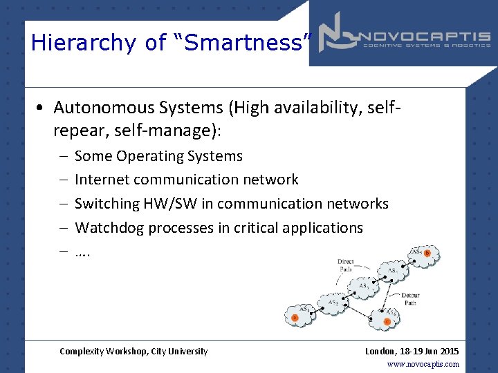 Smart Systems As Complex Systems Research Design Challenges
