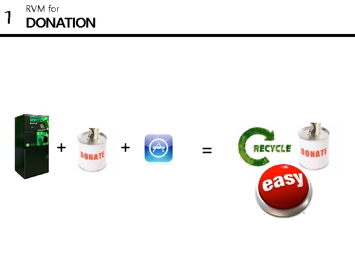 The Problem Summary of Facts Interpretations Quantitative Analysis