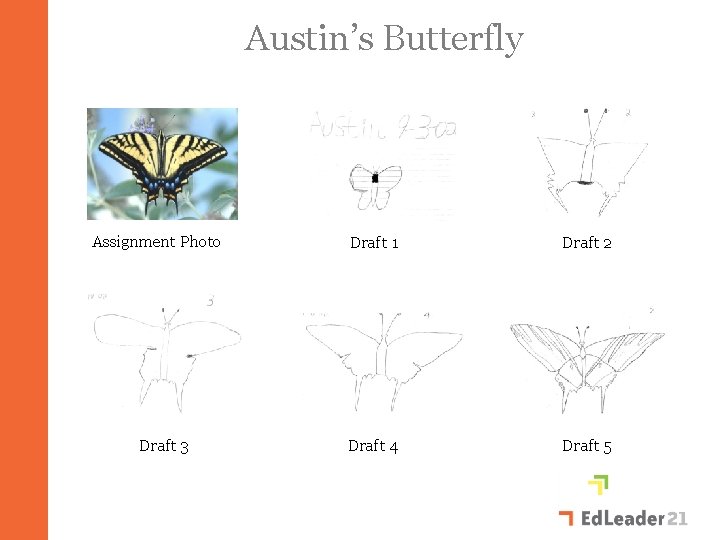 21 st Century Education for Leaders Building Bridges