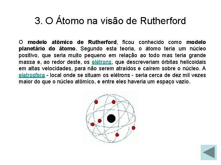 Teoria Atmica 1 Teoria de Dalton 2 Teoria