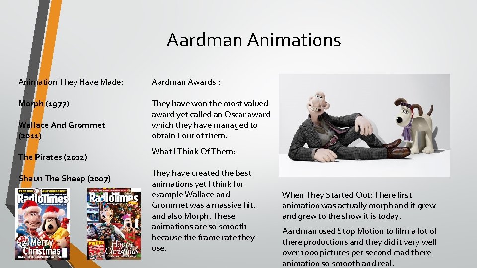 Contemporary Animators Stop Motion Animation Unit 33 By