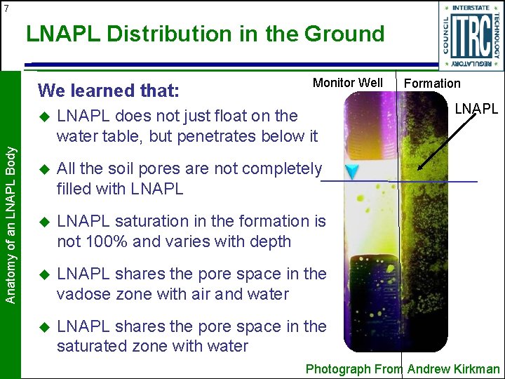 1 Retrospective Review of Day 1 2 Review