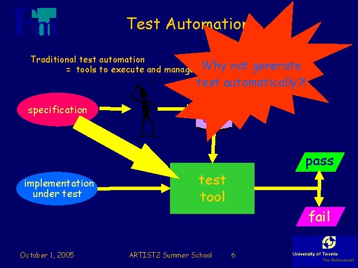 ModelBased Testing Ed Brinksma University of Twente Dept
