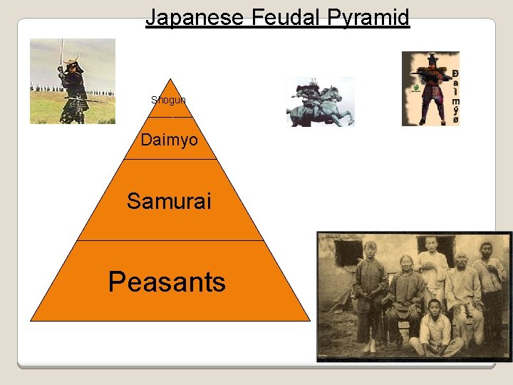 Aim How did feudalism shape Japanese society DO