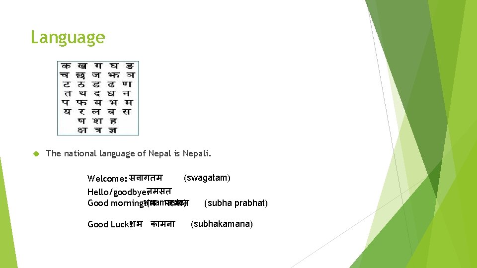 The Culture of Nepal By Nar Biswa Foods