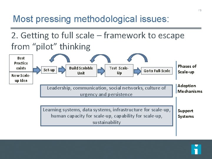 Health System Design Best approaches for effectiveefficient health
