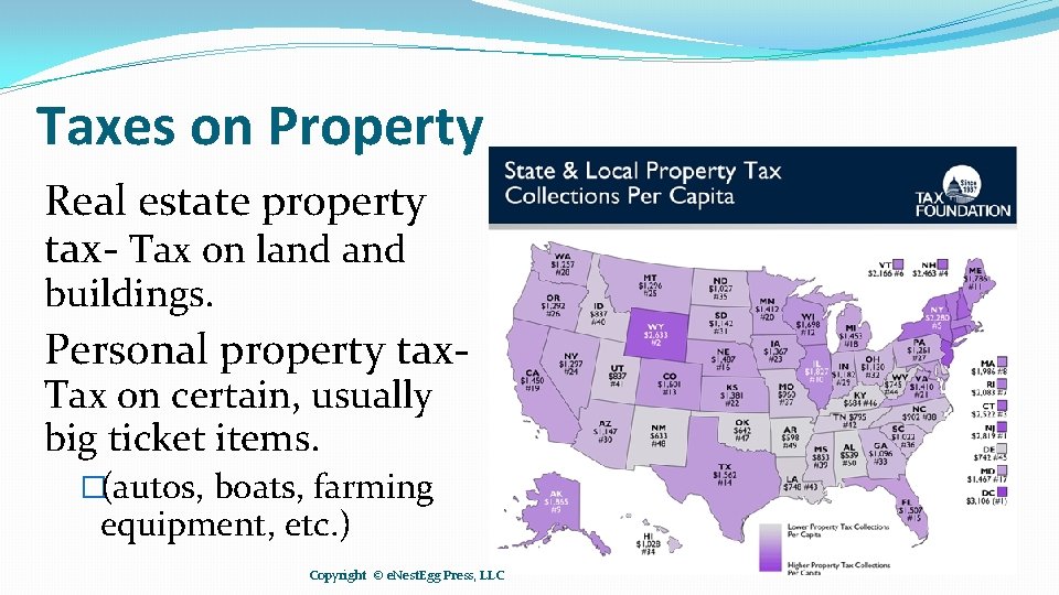 Module 7 Tax Basics Certainty In this world