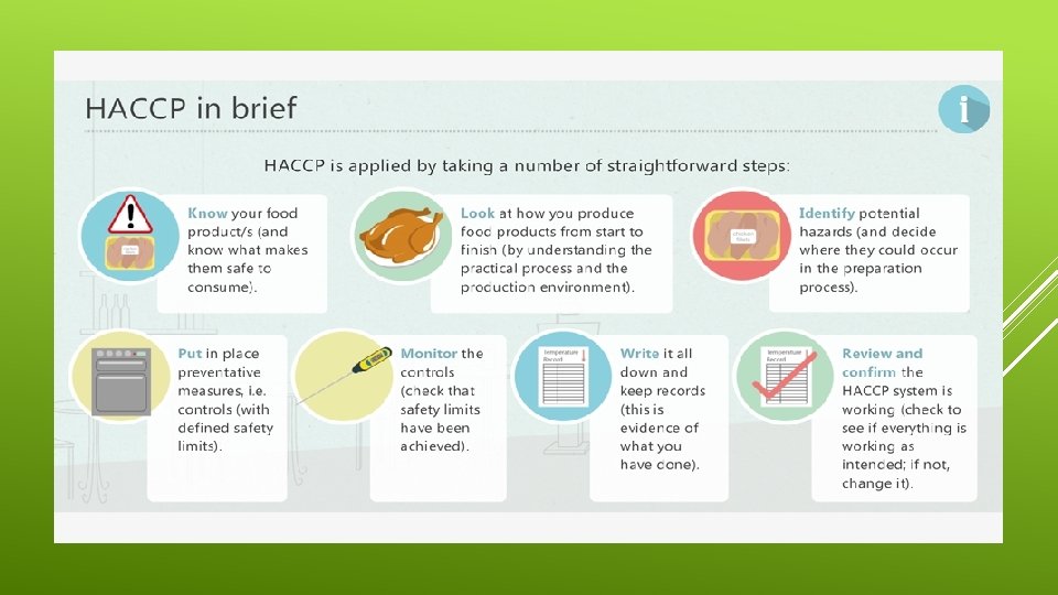 HACCP WHAT IS IT AND DO I NEED