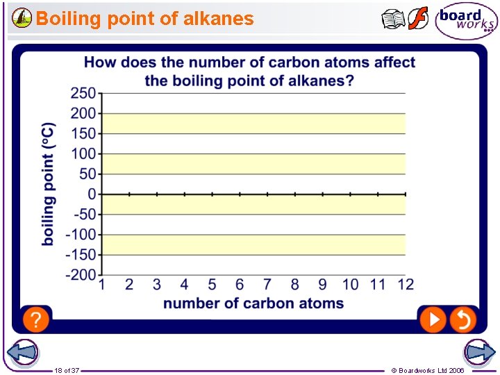 Breaking Polymers Hydrolysis Reactions Degradation of polymers into
