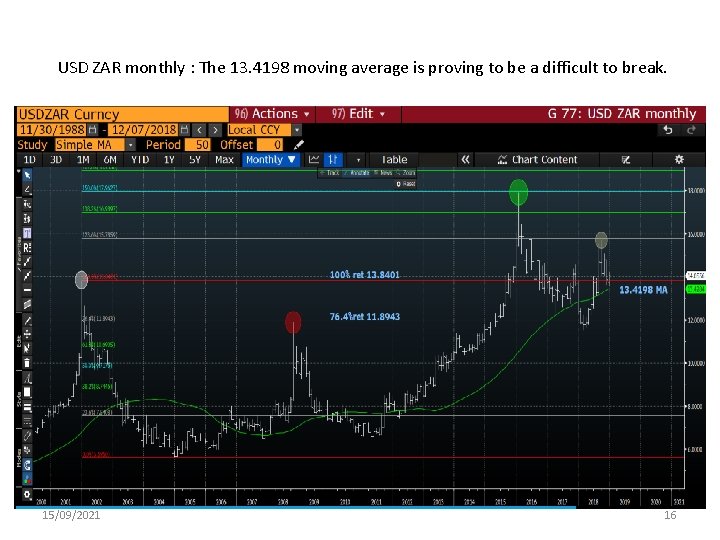MULTI ASSET UPDATE PRE NON FARM The big