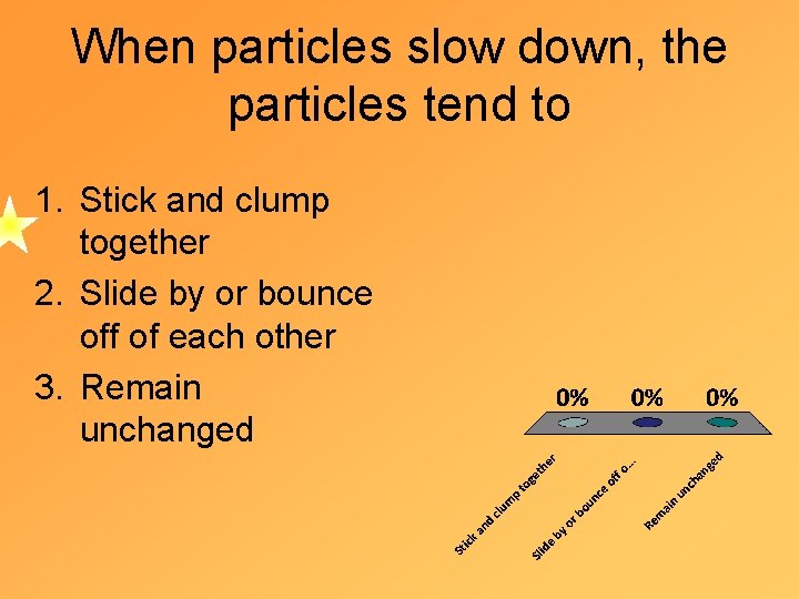 STATES OF MATTER Chapter 3 Labs done so