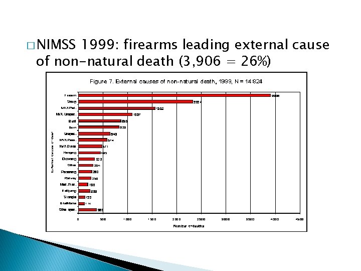 BUILDING SAFE COMMUNITIES The dynamic interface between civil