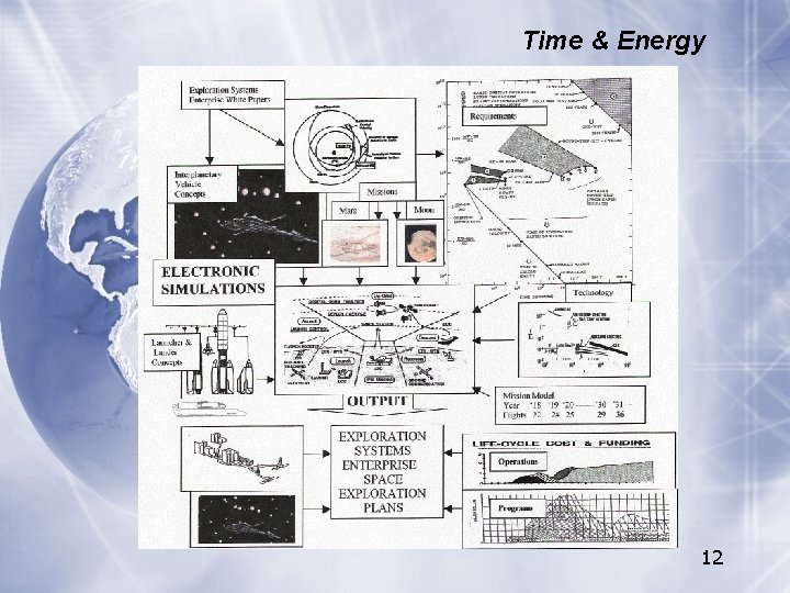Nuclear Electric Propulsion and Human Space Exploration Space