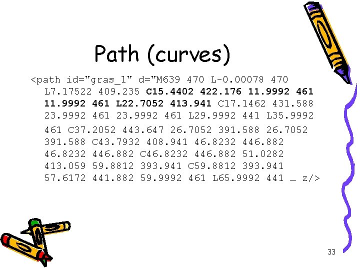 SVG Scalable Vector Graphics Thomas Reimann 1 Themenberblick