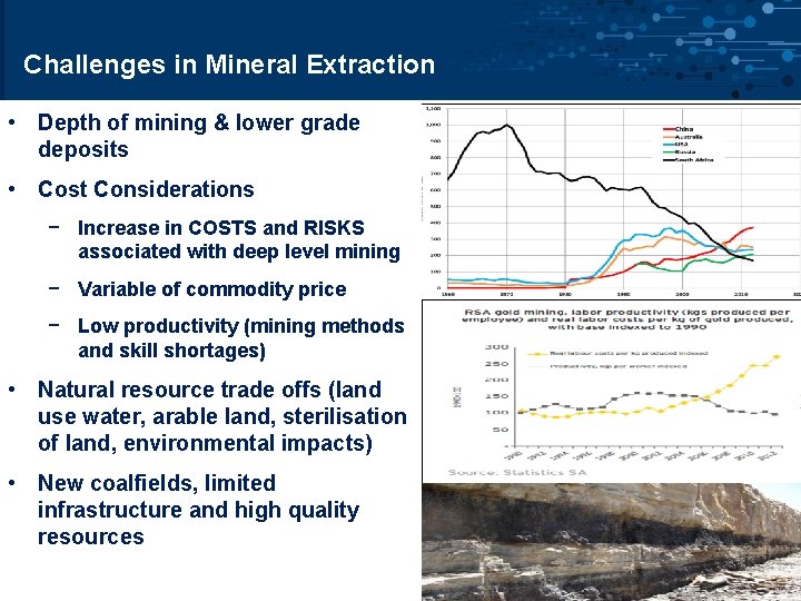 Research and Development South African Mining Industry Presentation