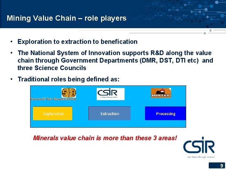 Research and Development South African Mining Industry Presentation