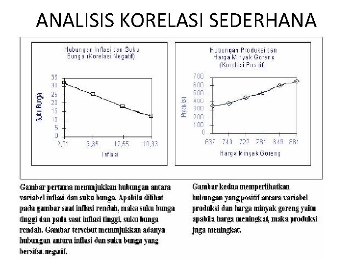 ANALISIS KORELASI DAN REGRESI Jaka Nugraha M AB