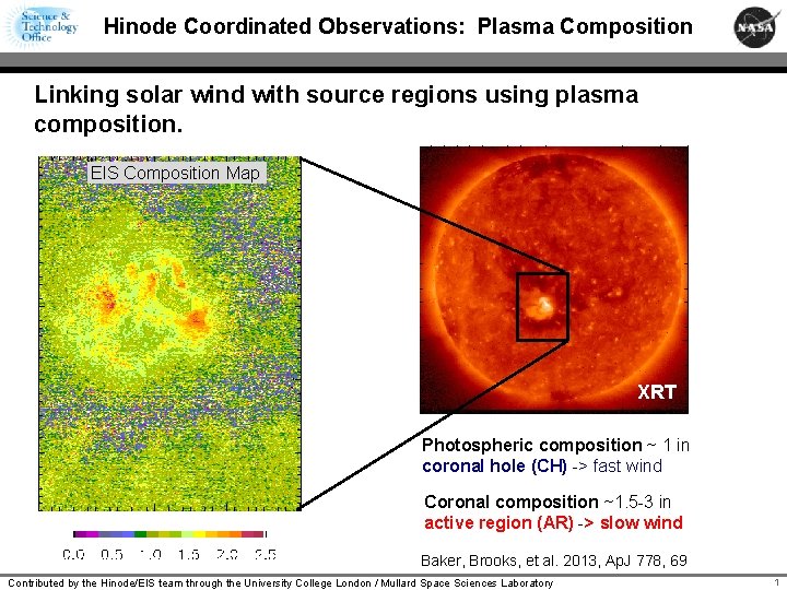 Hinode Coordinated Observations Plasma Composition Linking solar wind