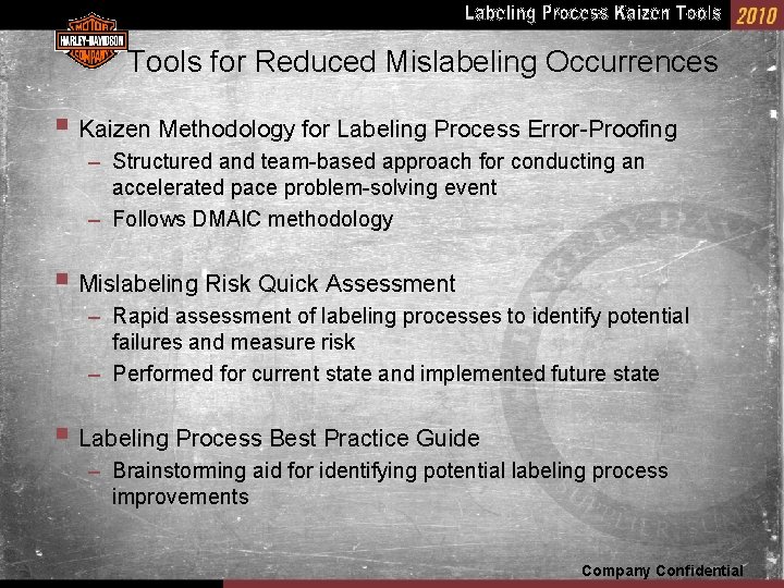 Supply Base Mislabeling Reduction Initiative Mislabeling Impact to