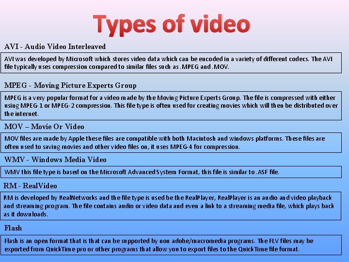 Types of image GIF Graphics Interchange Format GIF