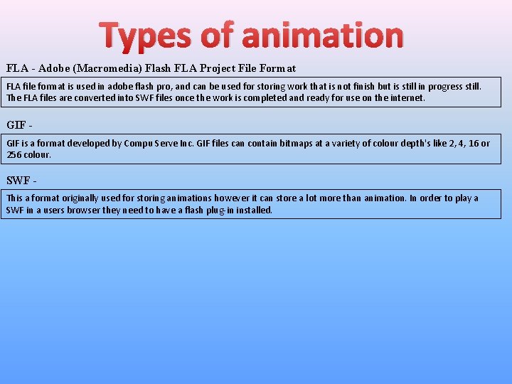 Types of image GIF Graphics Interchange Format GIF