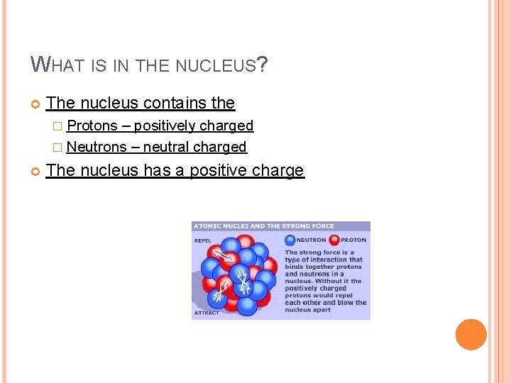 STRUCTURE OF THE ATOM Not the Adam BASIC