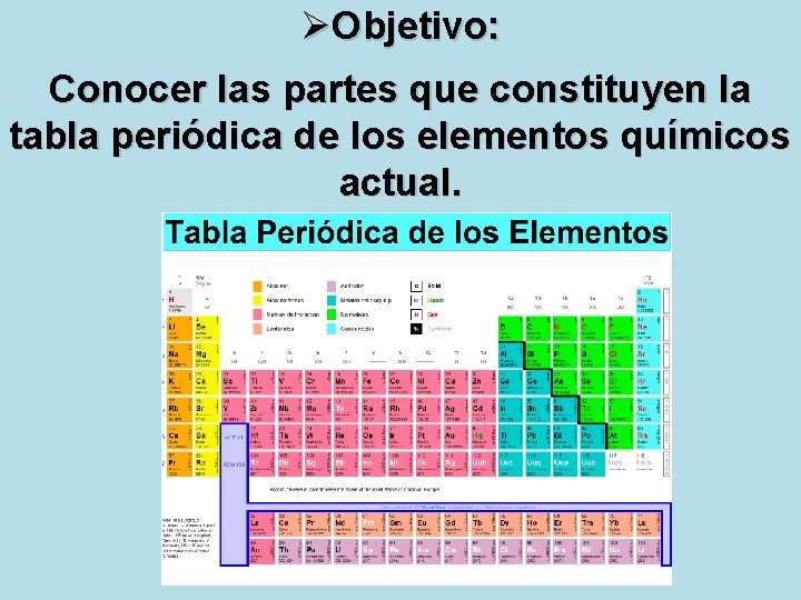 ESTRUCTURA DE LA TABLA PERIODICA DE LOS ELEMENTOS