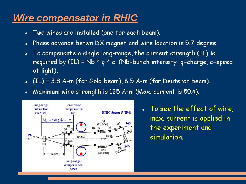 Beambeam interactions and their compensation in RHIC and