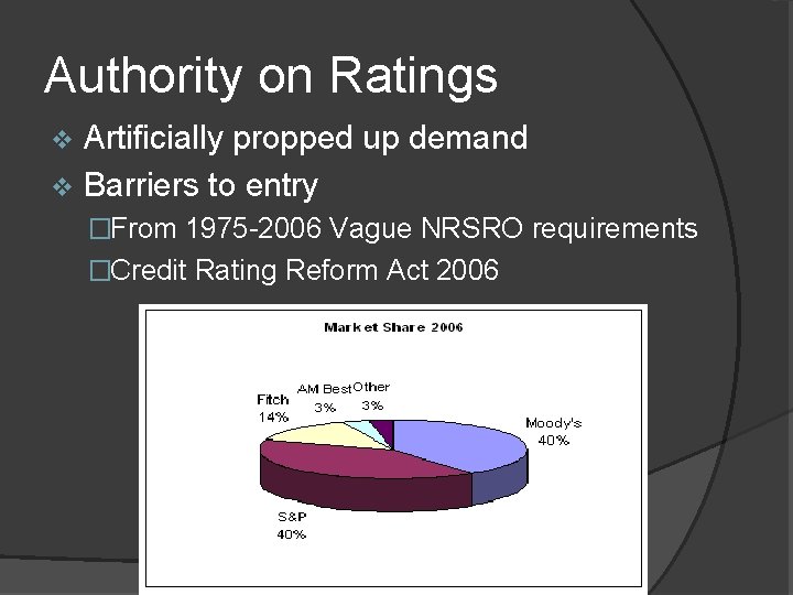 THE ROLE OF THE CREDIT RATING AGENCIES Introduction