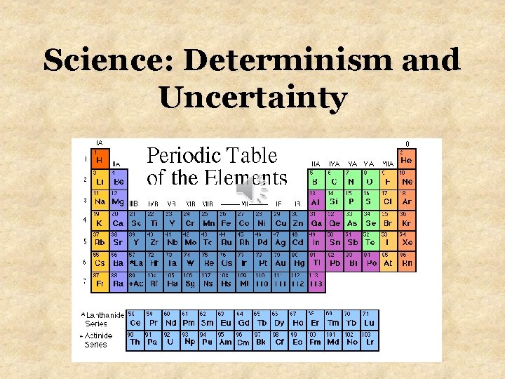 Science Determinism and Uncertainty Science entering the 19