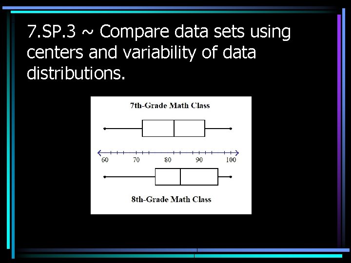 7 SP 3 Compare data sets using centers