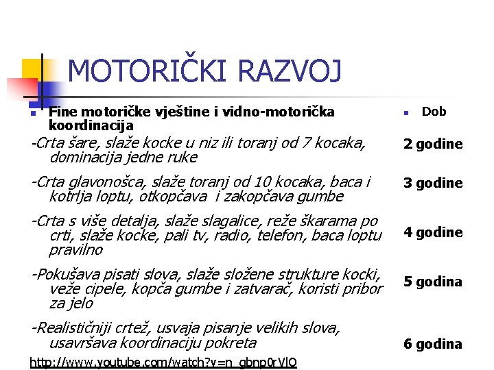 PSIHIKI RAZVOJ U RANOM DJETINJSTVU 2 6 GOD