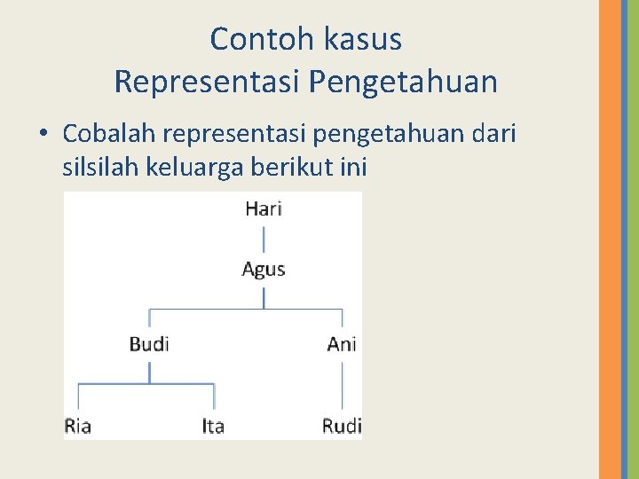 REPRESENTASI PENGETAHUAN KNOWLEDGE REPRESENTATION Outline Apa itu ...