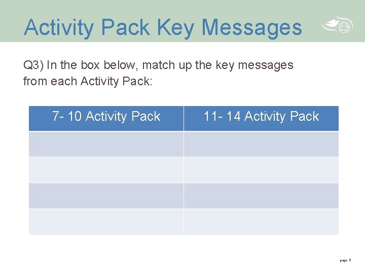 Introduction to the Free Being Me Activity Packs