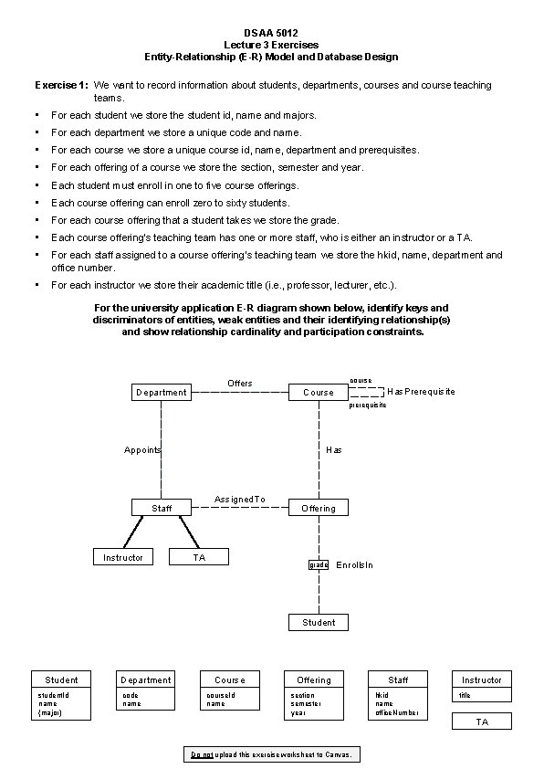 DSAA 5012 Lecture 3 Exercises EntityRelationship ER Model