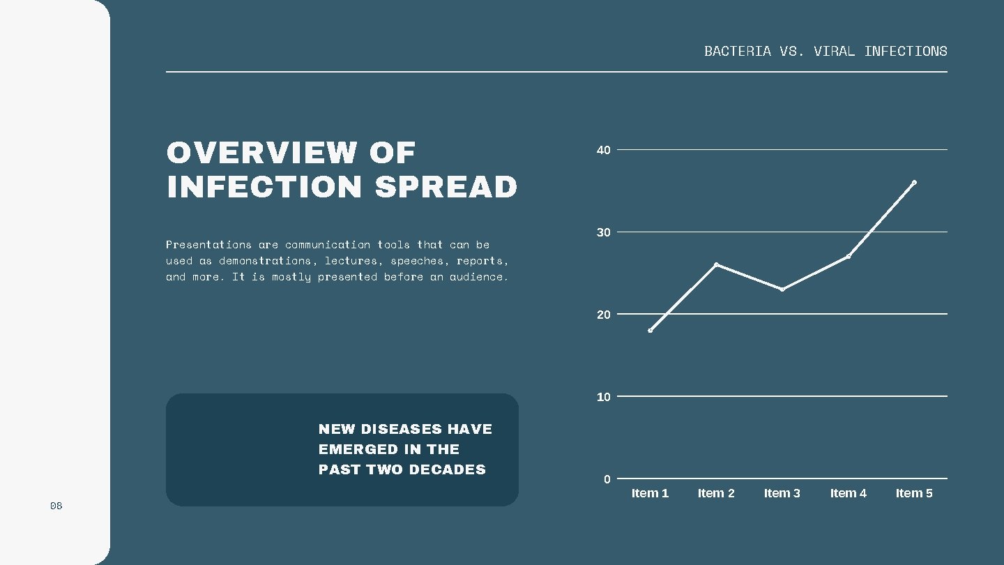 EAST FAIRHILL MEDICAL BACTERIAL VS VIRAL INFECTIONS 01