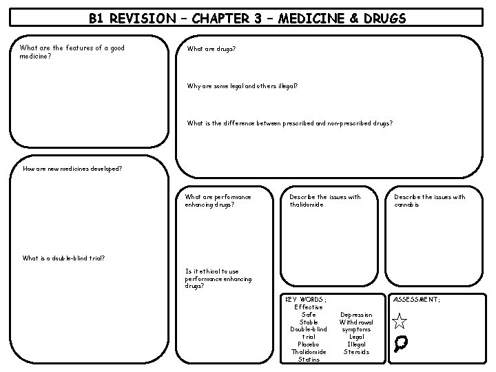 B 1 REVISION CHAPTER 1 KEEPING HEALTHY What