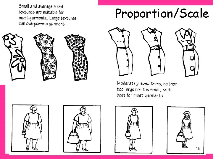 Principles of Design PDST Home Economics 1 Remember