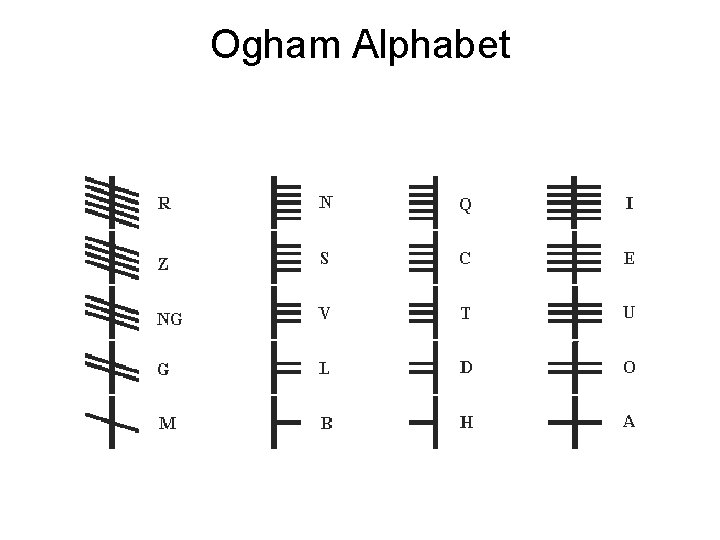 The Celts 500 BC Artifacts Society Tanaiste Ri