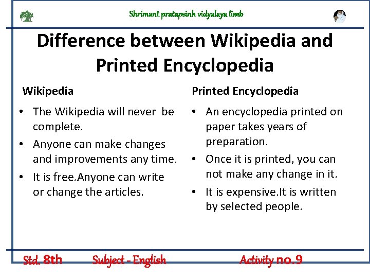 Shrimant pratapsinh vidyalay limb Wikipedia The never ending