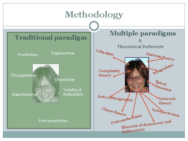 Educators engaged in meaningmaking about their work Using