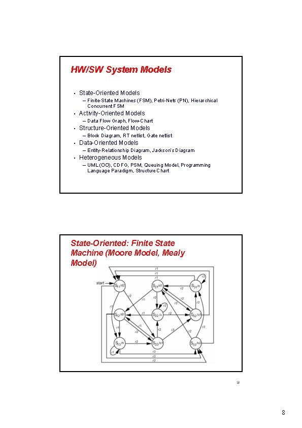 HWSW System Models StateOriented Models FiniteState Machines FSM